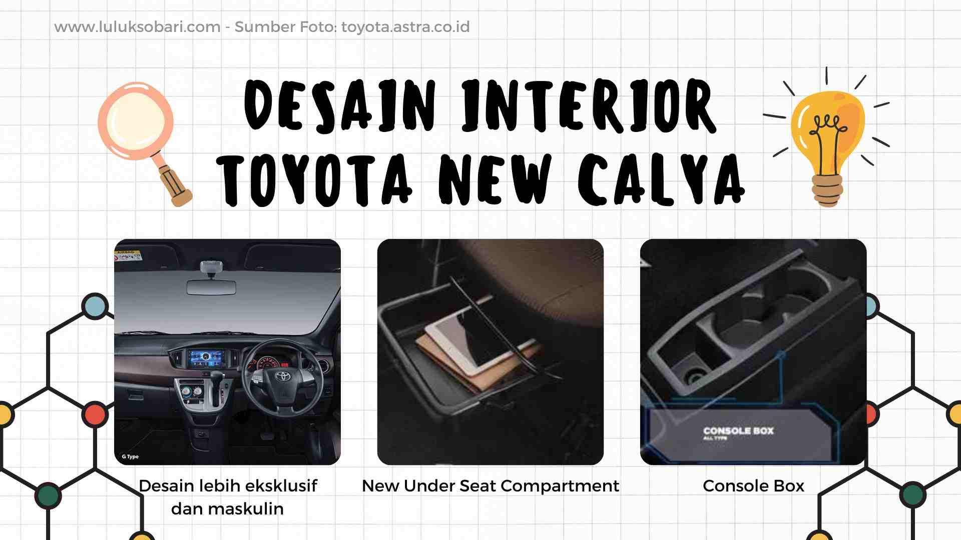 √ Desain Terbaru Interior Toyota New Calya, Seperti Apa, ya?